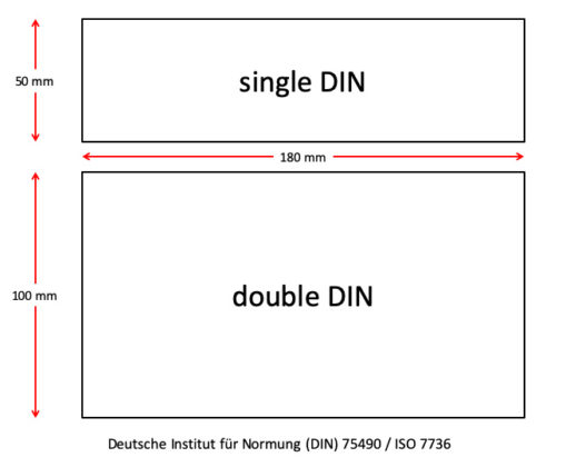 1 DIN e 2 DIN: diferença de tamanho e como escolher